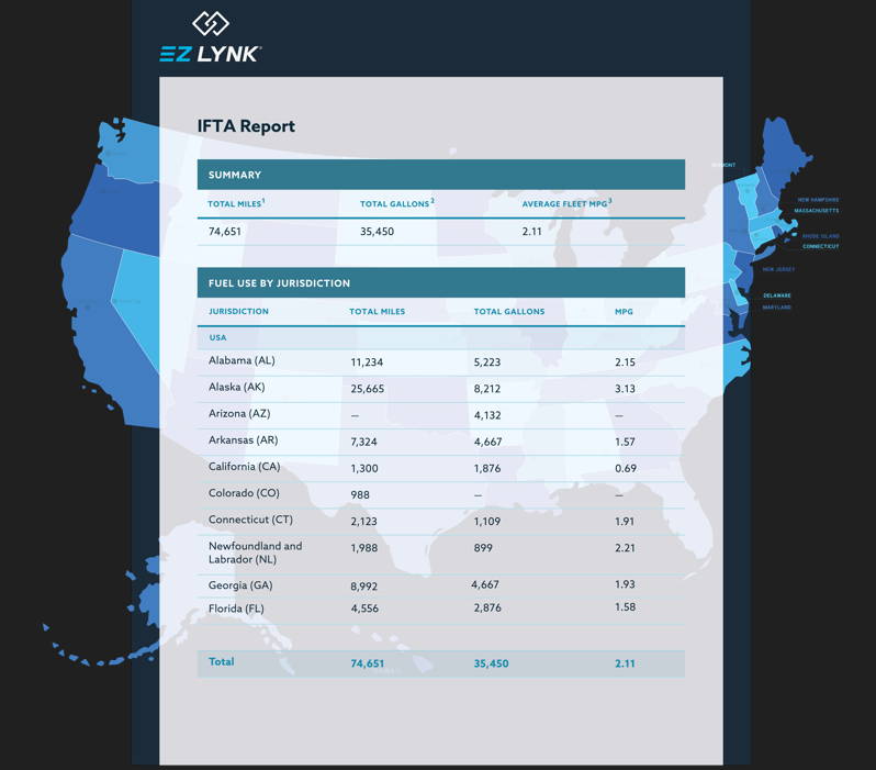 EZ LYNK: Streamline IFTA Reporting for Truckers